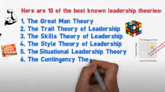 Ten Leadership Theories in Five Minutes - Online Leadership Network
